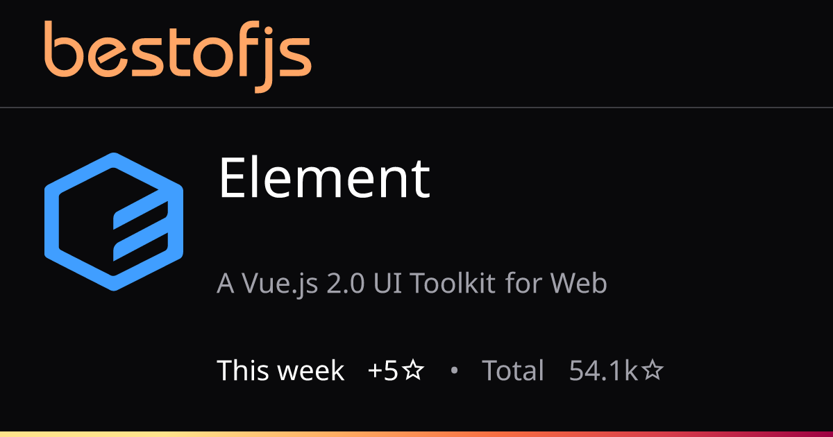 Best of JS • Element