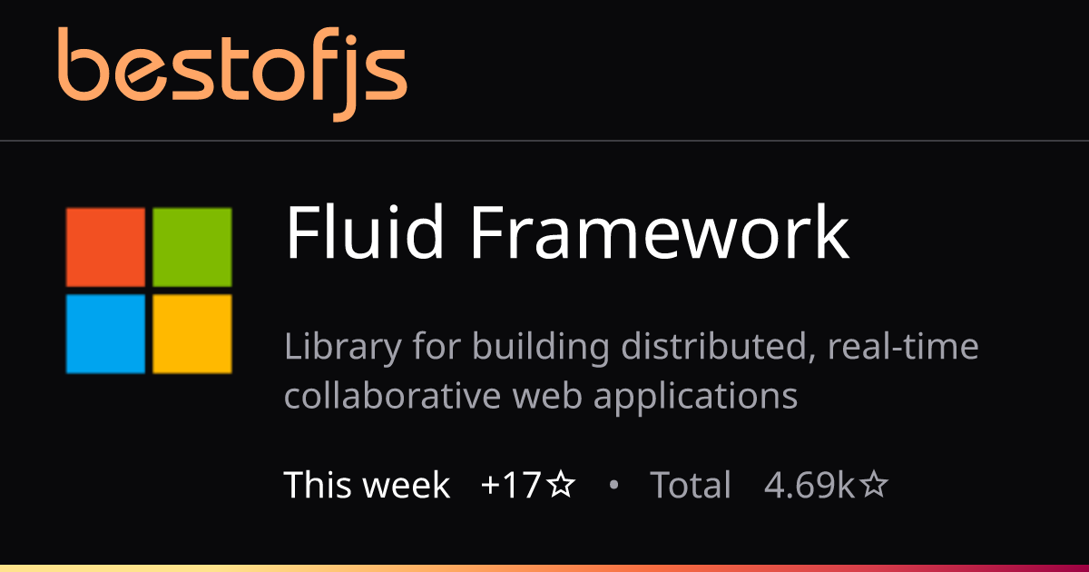 Best of JS • Fluid Framework