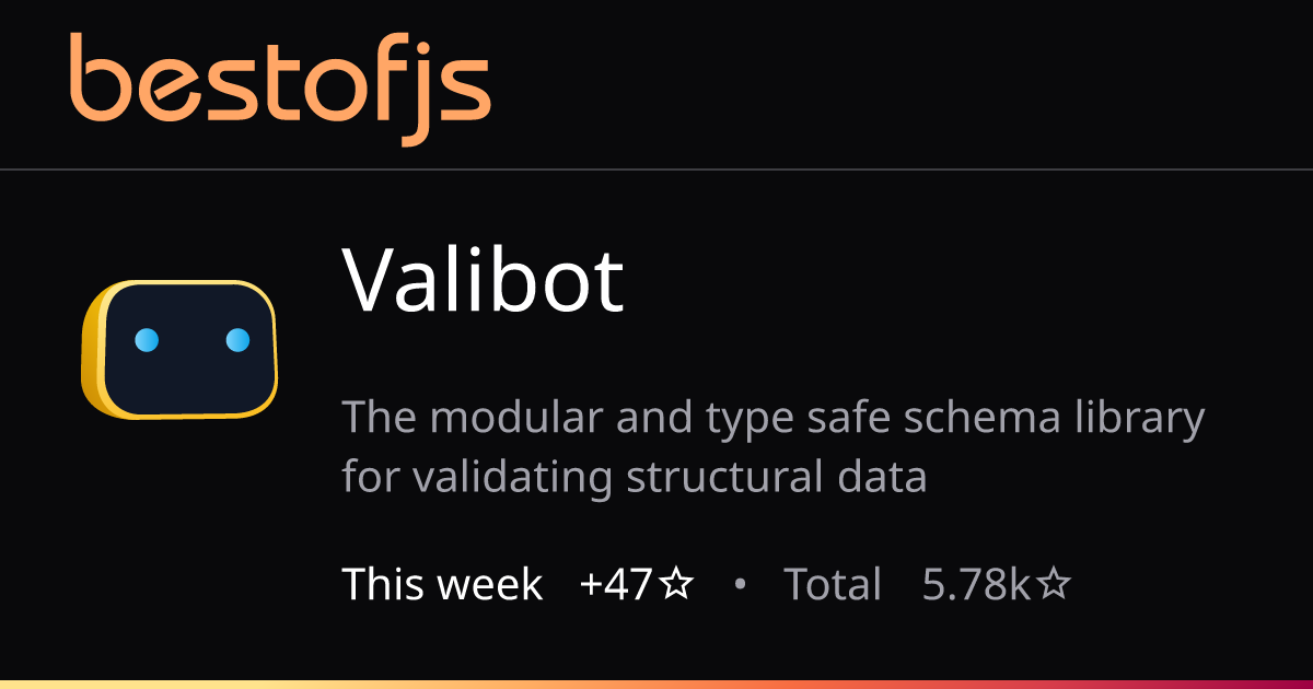 Best of JS • Valibot